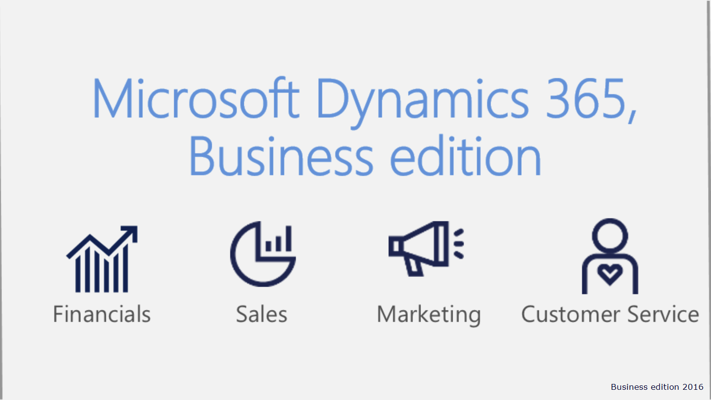 Dynamics 365 - A What & When Timeline from 2016-2018